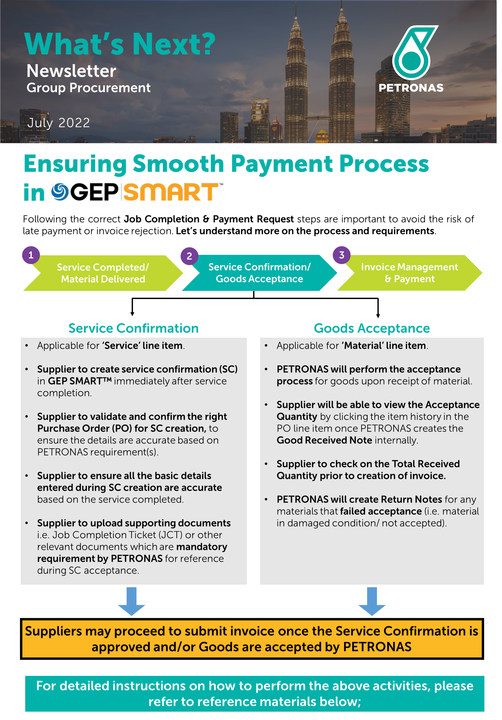 What’s Next Newsletter #27 – Ensuring Smooth Payment Process in GEP SMART™! | PETRONAS Global